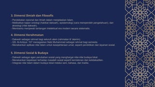Dimensi Dakwah_13020230089_Naufal Dzaky Rahman.pptx