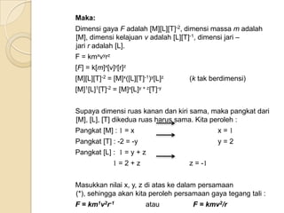 Dimensi dan analisis dimensi | PPT