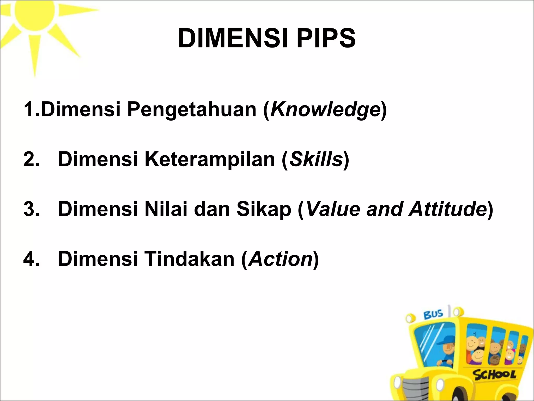 Dimensi dan struktur ips | PPT