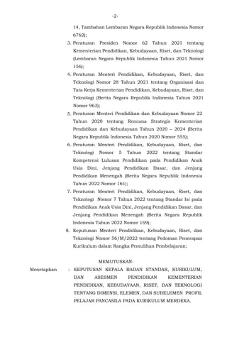 Dimensi, Elemen dan Sub elemen Profil Pelajar Pancasila PPP.pdf