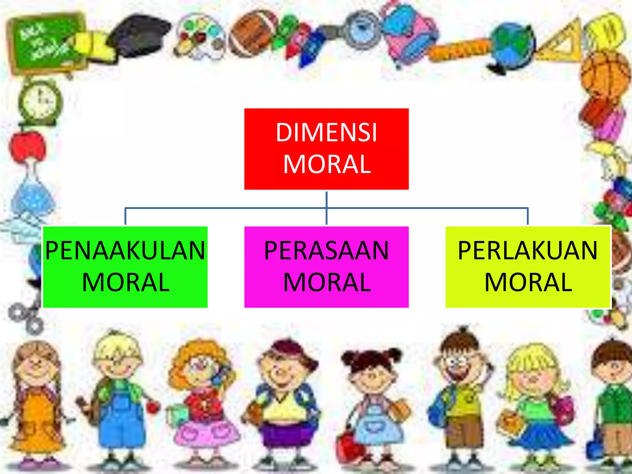 Dimensi moral | PPTX