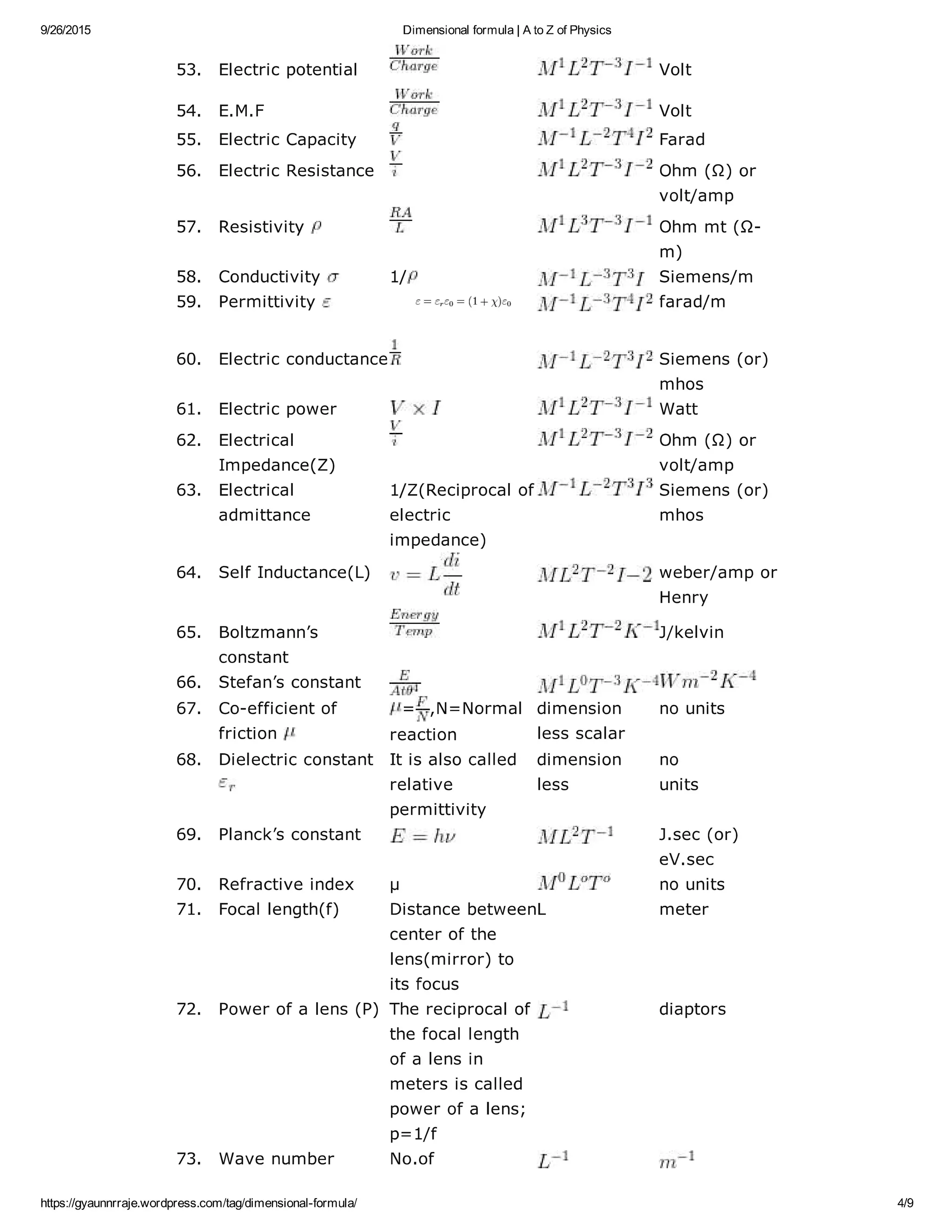 Dimensional formulas | PDF