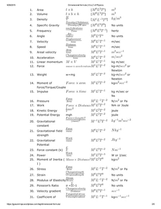 Dimensional formulas | PDF