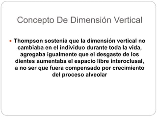 Dimensión Vertical.pptx