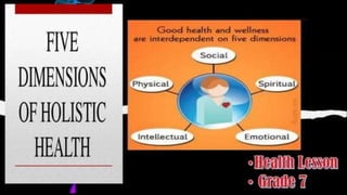 DIMENSION-OF-HOLISTIC-HEALTH.pptx