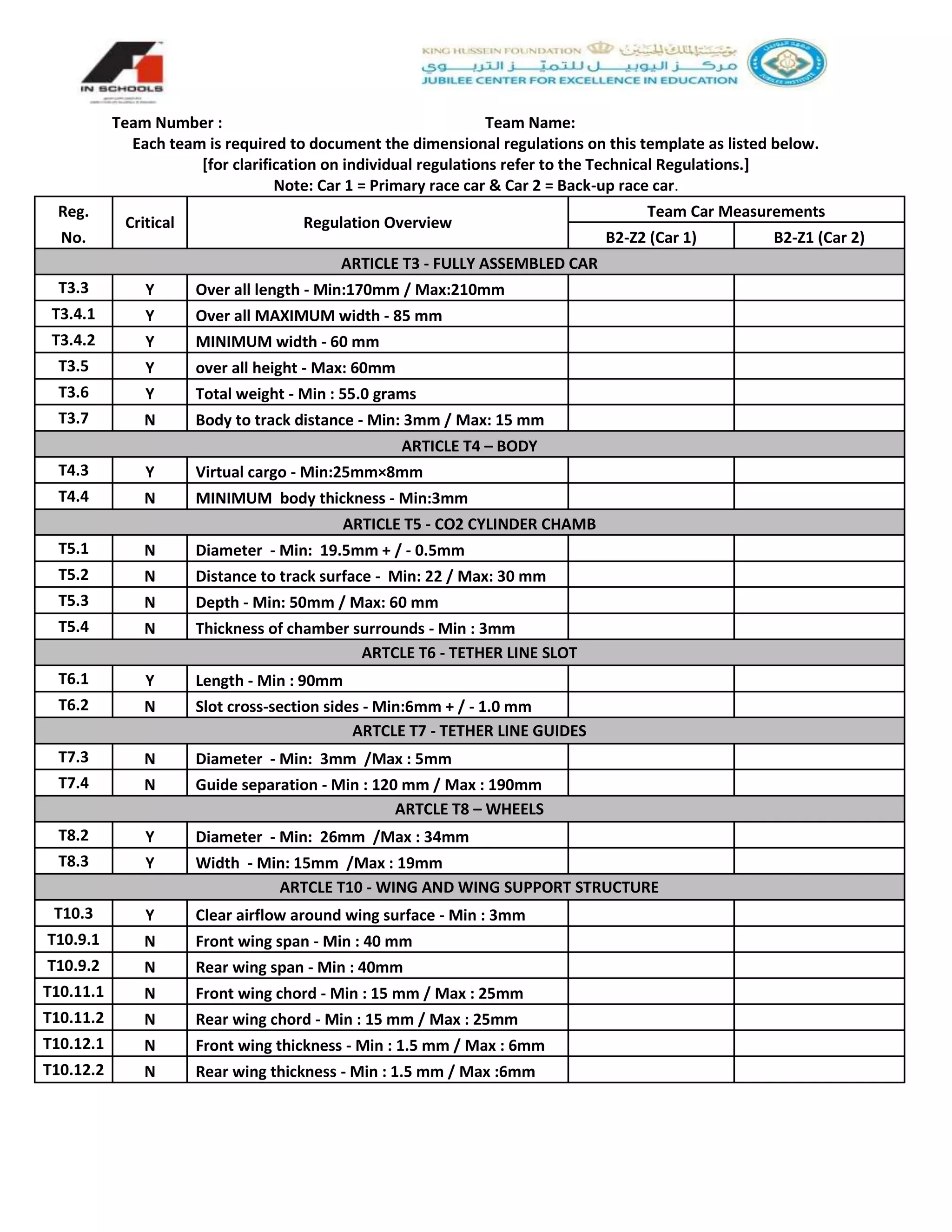 F1, Dimension regulations | DOCX