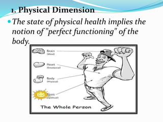 Dimension of health | PPTX
