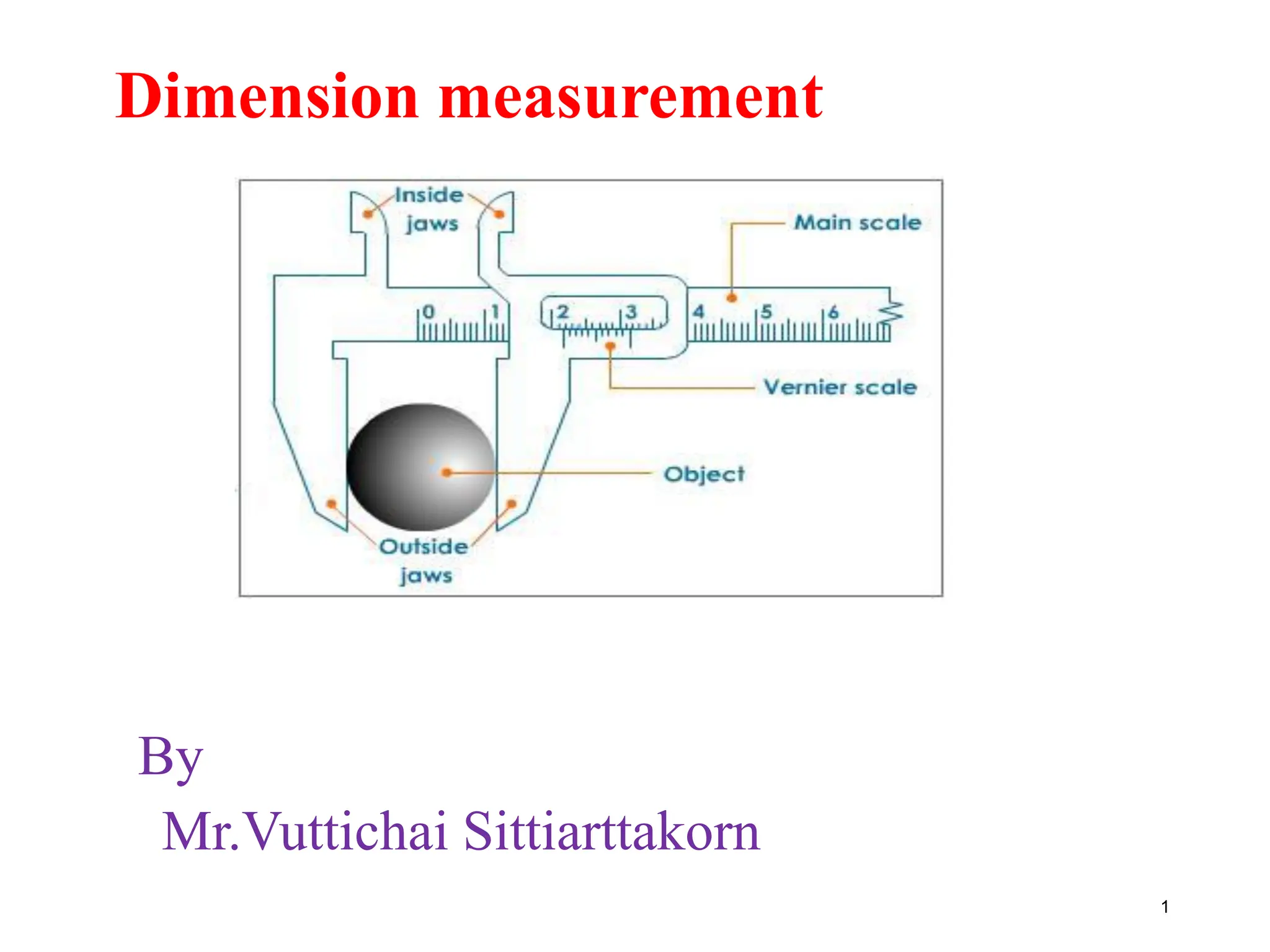 Industrial Process Measurement: Dimension Measurement | PDF