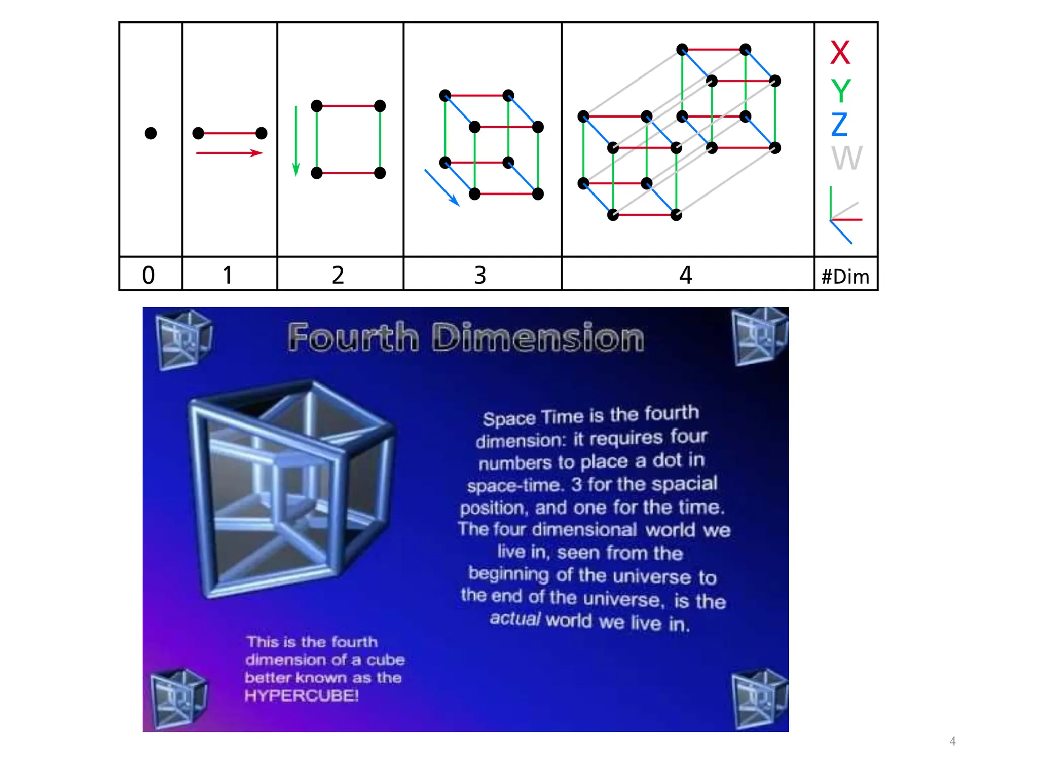 Industrial Process Measurement: Dimension Measurement | PPT