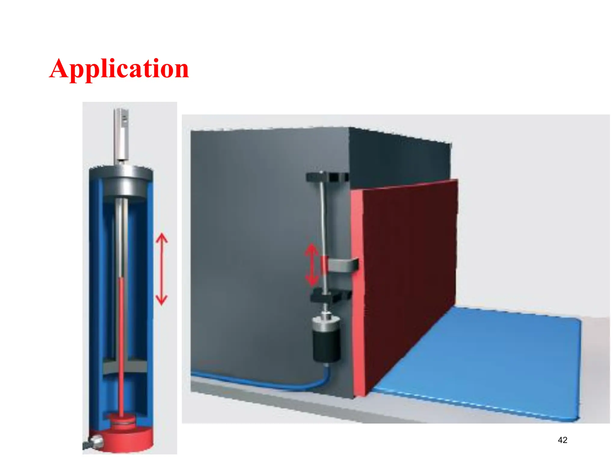 Industrial Process Measurement: Dimension Measurement | PPT