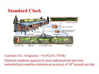 Industrial Process Measurement: Dimension Measurement | PDF