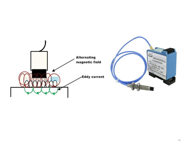 Industrial Process Measurement: Dimension Measurement | PPT