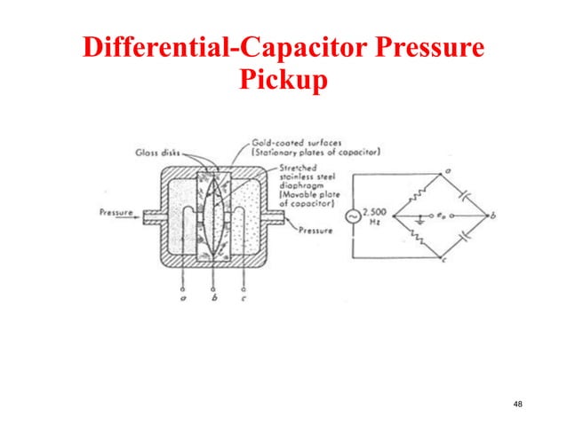 Industrial Process Measurement: Dimension Measurement | PPT