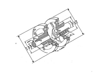 Industrial Process Measurement: Dimension Measurement | PDF