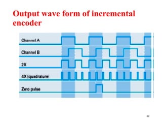 Industrial Process Measurement: Dimension Measurement | PDF
