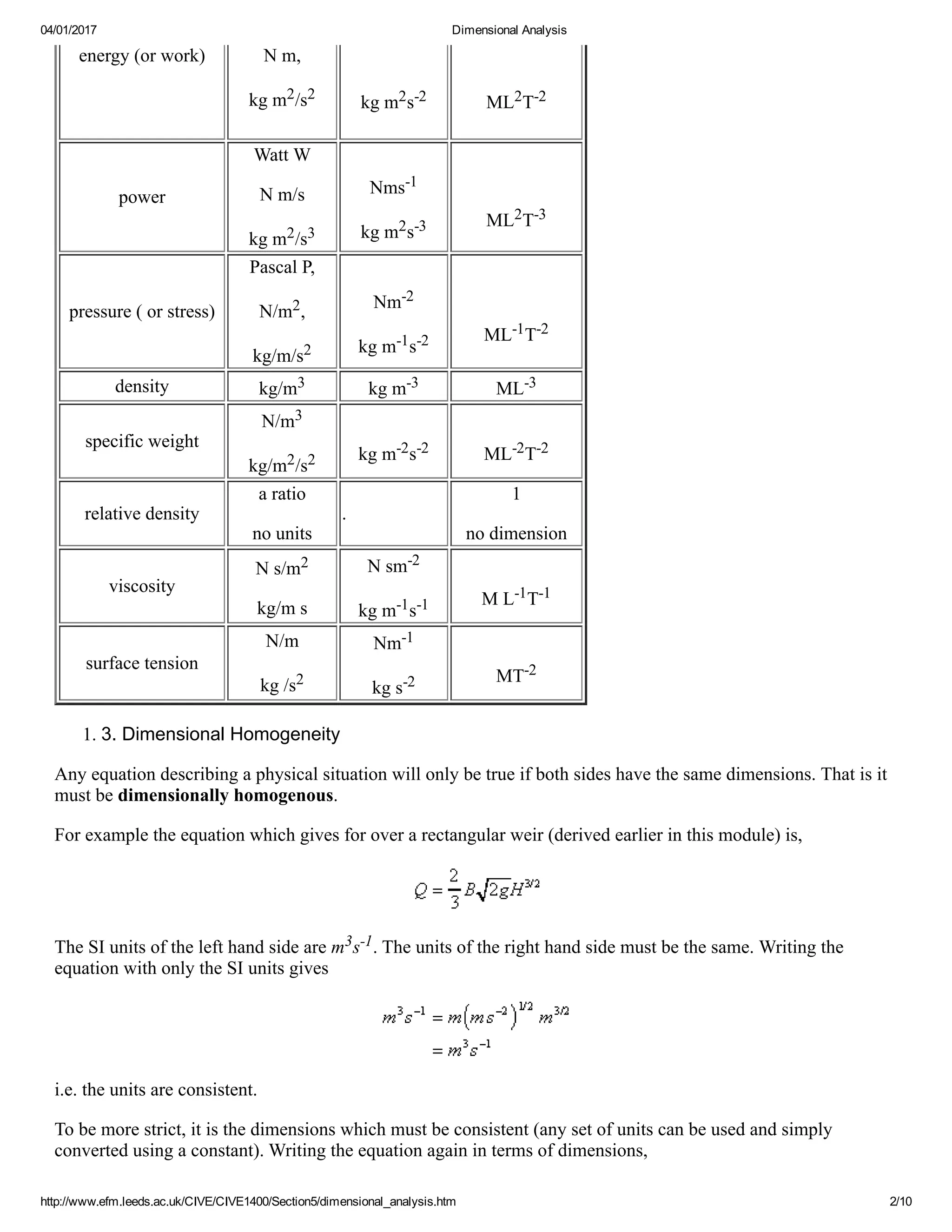Dimensional analysis | PDF