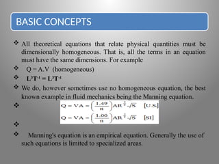 Dimensional Analysis and Buckingham’s ∏-method | PPTX