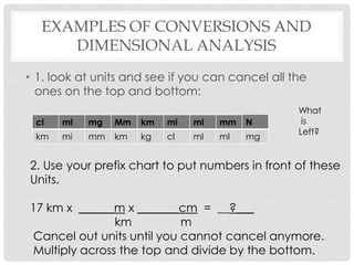 Dimensional analysis.ppt