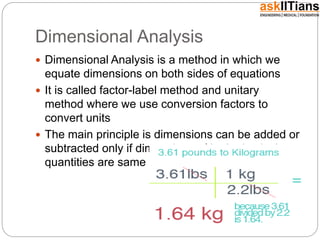Dimensional Analysis and its Applications | Physics | PPTX