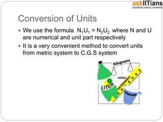 Dimensional Analysis and its Applications | Physics | PPTX