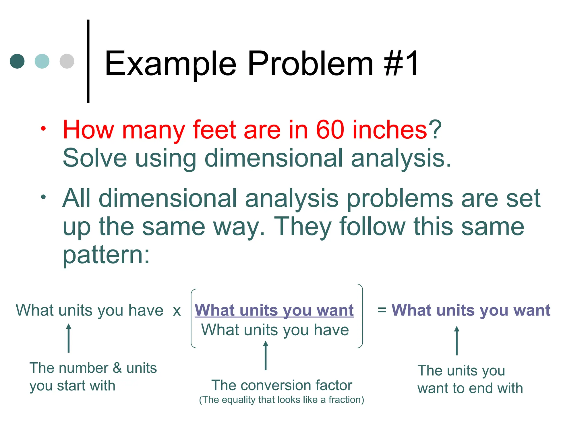 dimensional analysis with proper explanation | PPT