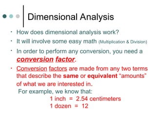 dimensional analysis with proper explanation | PPT