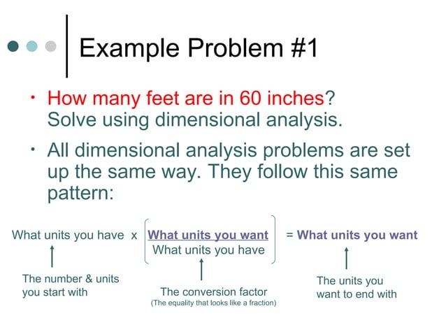 dimensional analysis with proper explanation | PPT