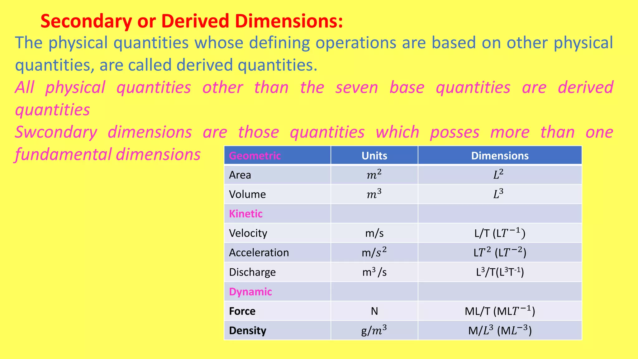 Dimensional analysis - Part 1 | PDF