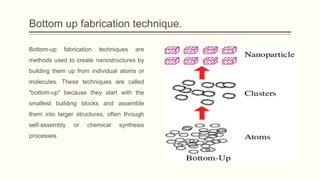 Dimensional control in nanostructure.pdf