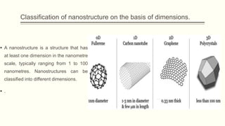 Dimensional control in nanostructure.pdf