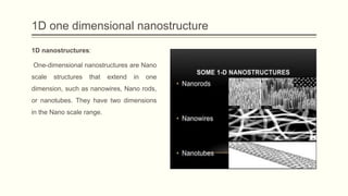 Dimensional control in nanostructure.pdf