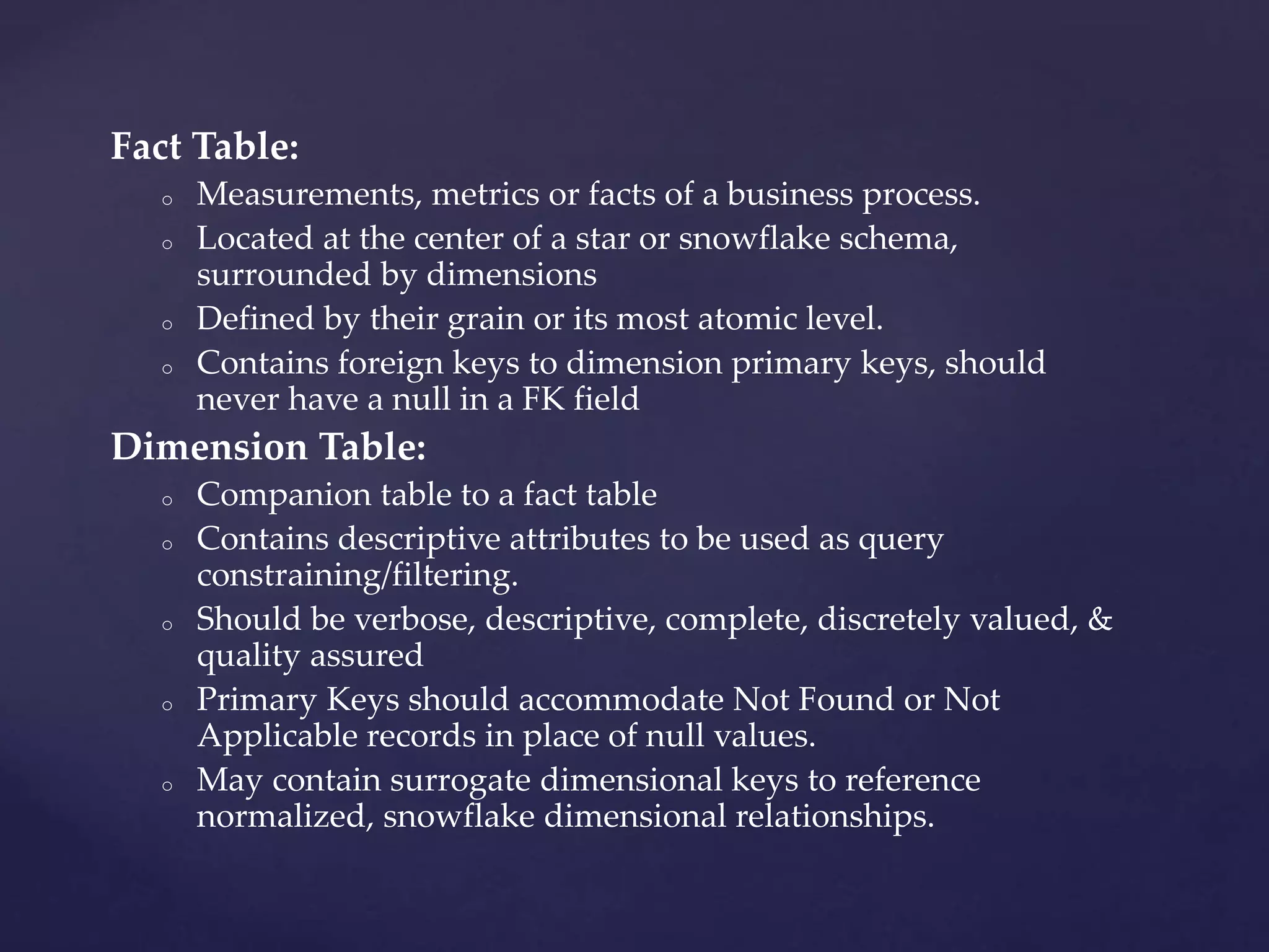 Dimensional data modeling | PPTX