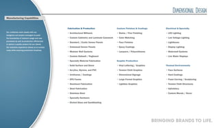 Dimensional Design Graphics Deck | PPT