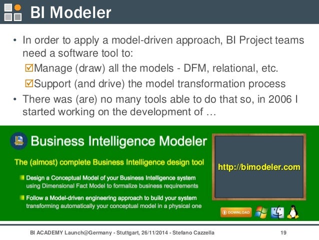Dimensional Fact Model @ BI Academy Launch