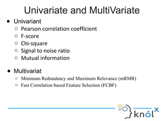 Dimensionality Reduction | ODP