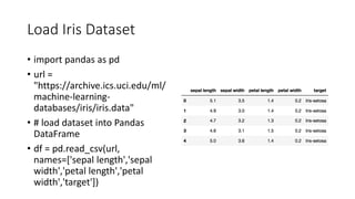 Dimensionality Reduction.pptx