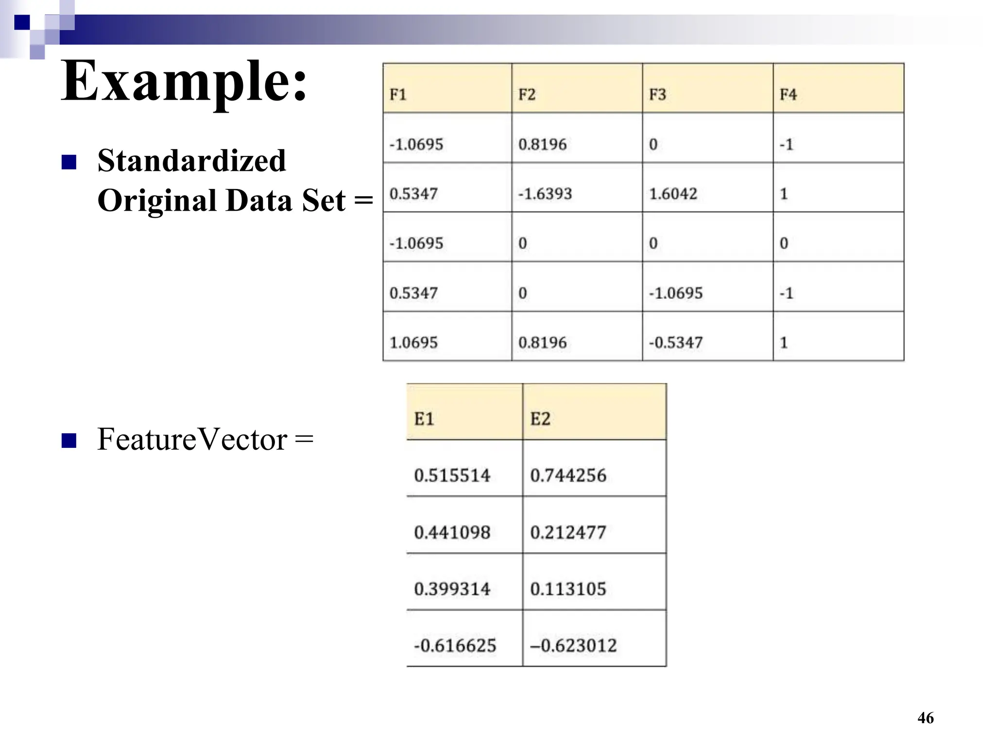 Dimensionality Reduction And Feature Extraction Pptx Technology
