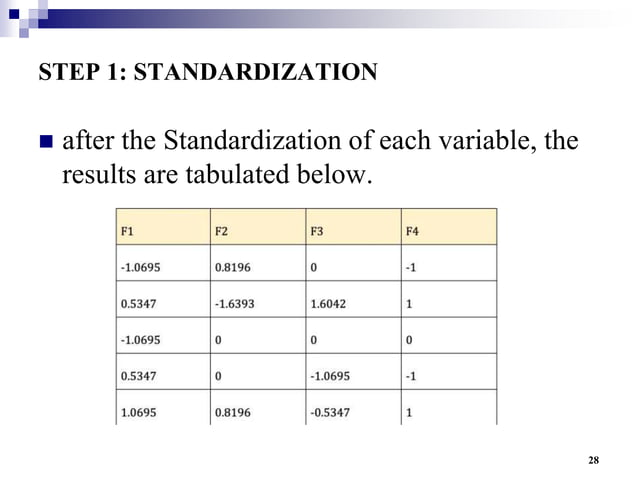 Dimensionality Reduction And Feature Extractionpptx Technology And Computing