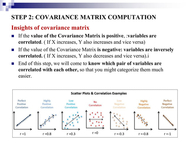 Dimensionality Reduction and feature extraction.pptx | Technology & Computing