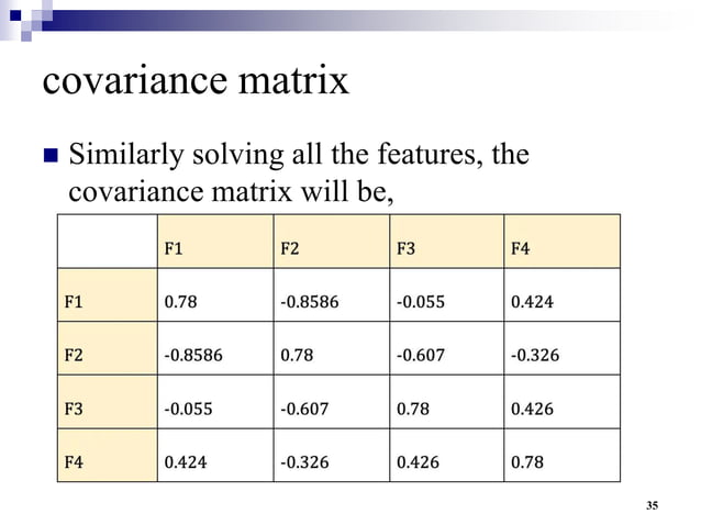 Dimensionality Reduction And Feature Extractionpptx Technology