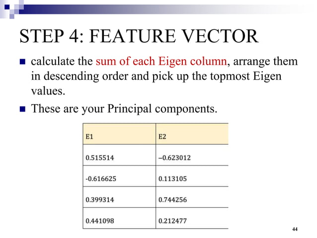 Dimensionality Reduction And Feature Extraction Pptx Technology And Computing