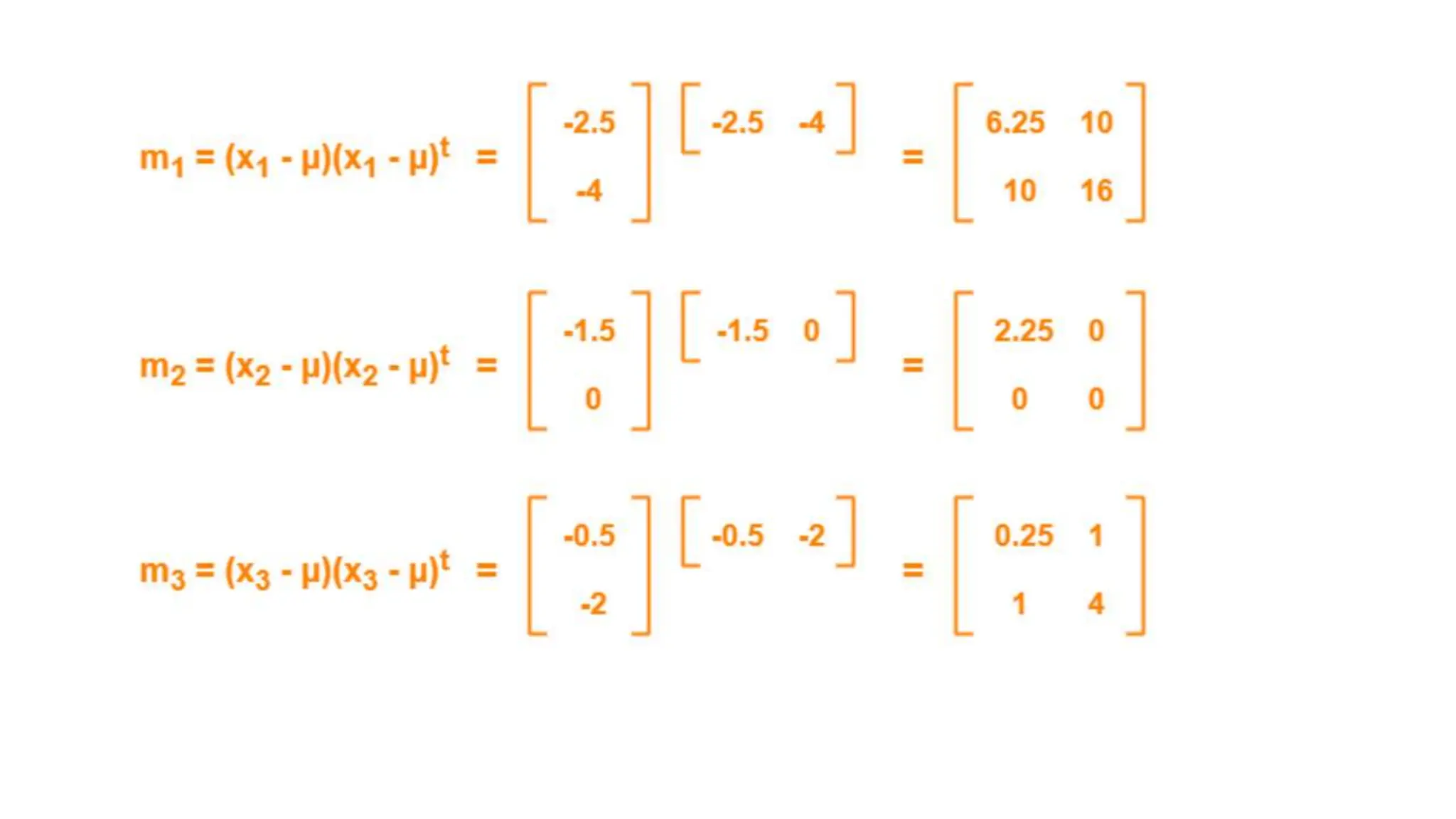 Dimensionality Reduction in Machine Learning | PPTX