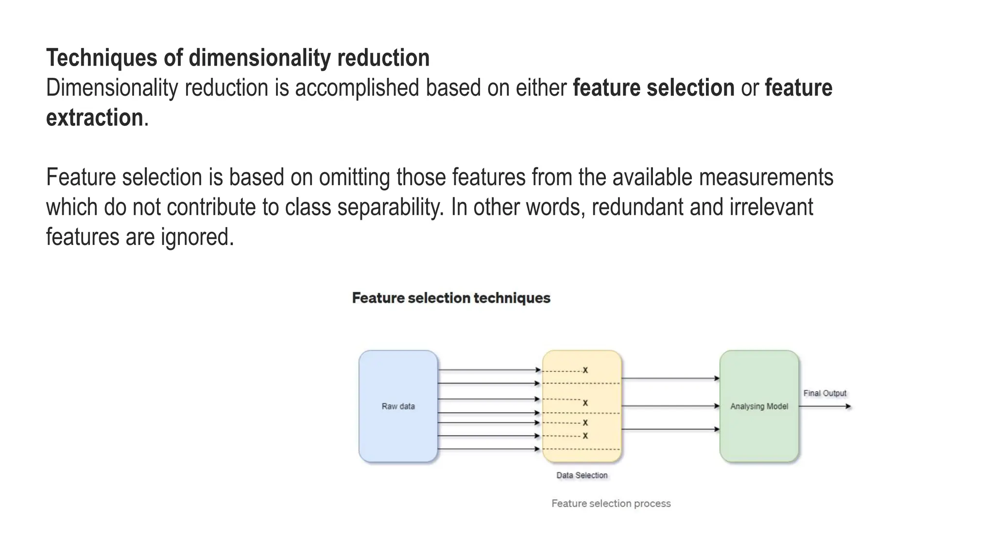 Dimensionality Reduction In Machine Learning Pptx Technology