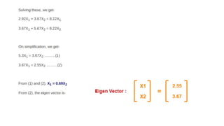 Dimensionality Reduction in Machine Learning | PPTX