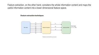 Dimensionality Reduction in Machine Learning | PPTX