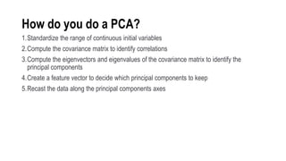 Dimensionality Reduction in Machine Learning | PPTX