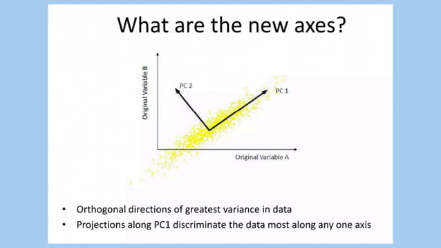 Dimensionality Reduction Techniques in Machine Learning | PPT