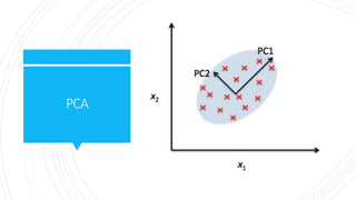 Dimensionality reduction | PPTX | Artificial Intelligence | Technology & Computing