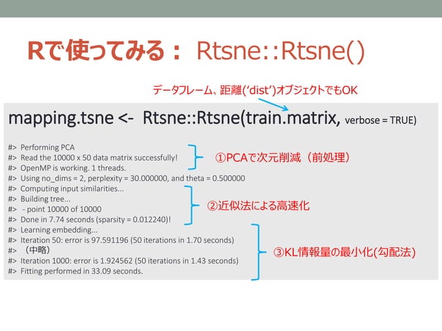 Dimensionality reduction with t-SNE(Rtsne) and UMAP(uwot) using R ...