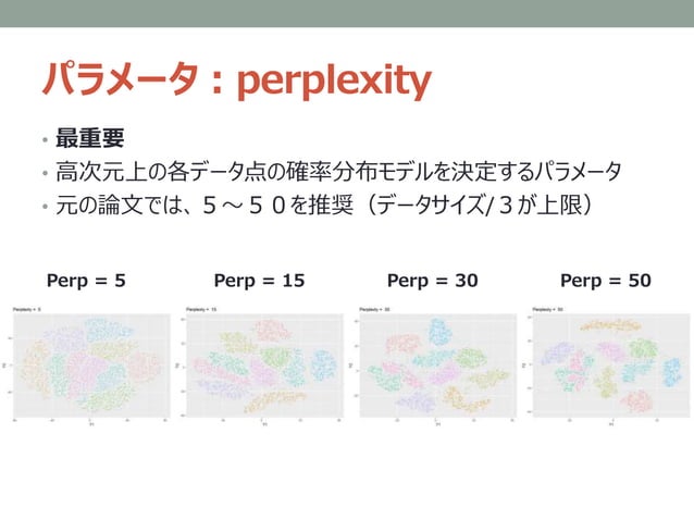 Dimensionality reduction with t-SNE(Rtsne) and UMAP(uwot) using R ...